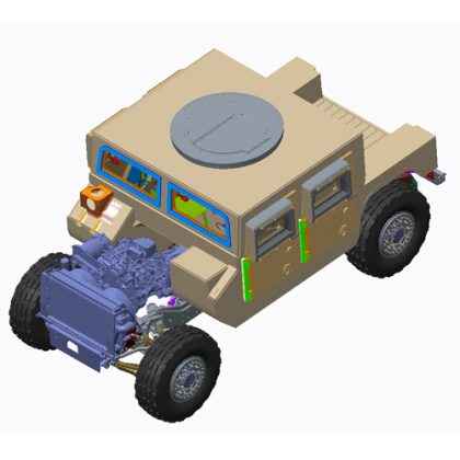 Full Vehicle Dynamic Modeling/Simulation