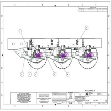 System/Subsystem Engineering - NATC