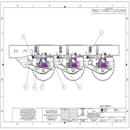 System/Subsystem Engineering - NATC