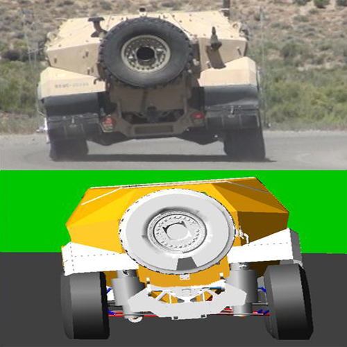 Full Vehicle Dynamic Modeling/Simulation