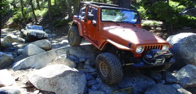 Custom Automotive Testing Solutions | NATC NV